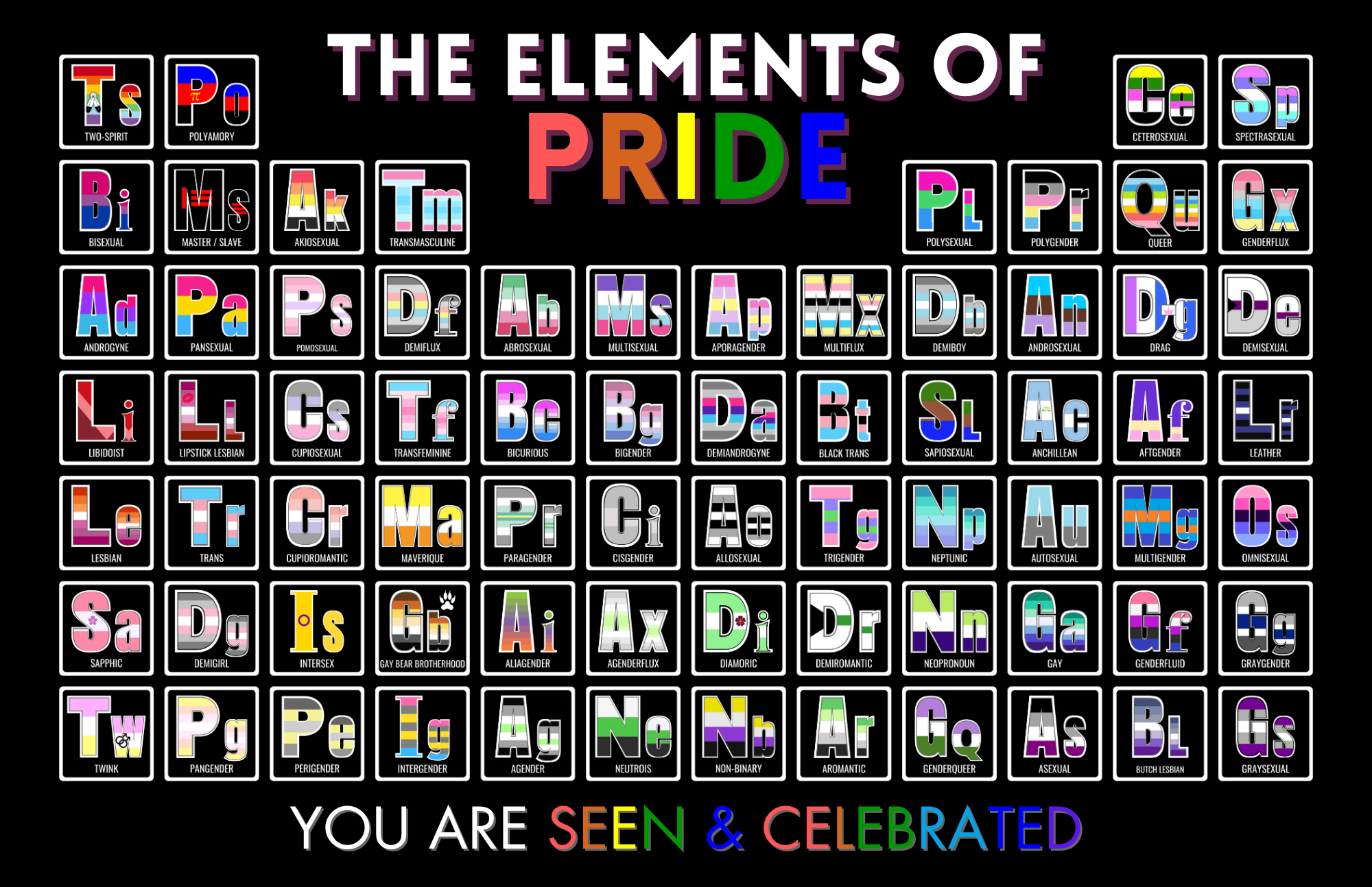 Elements Of Pride – Elements of Pride