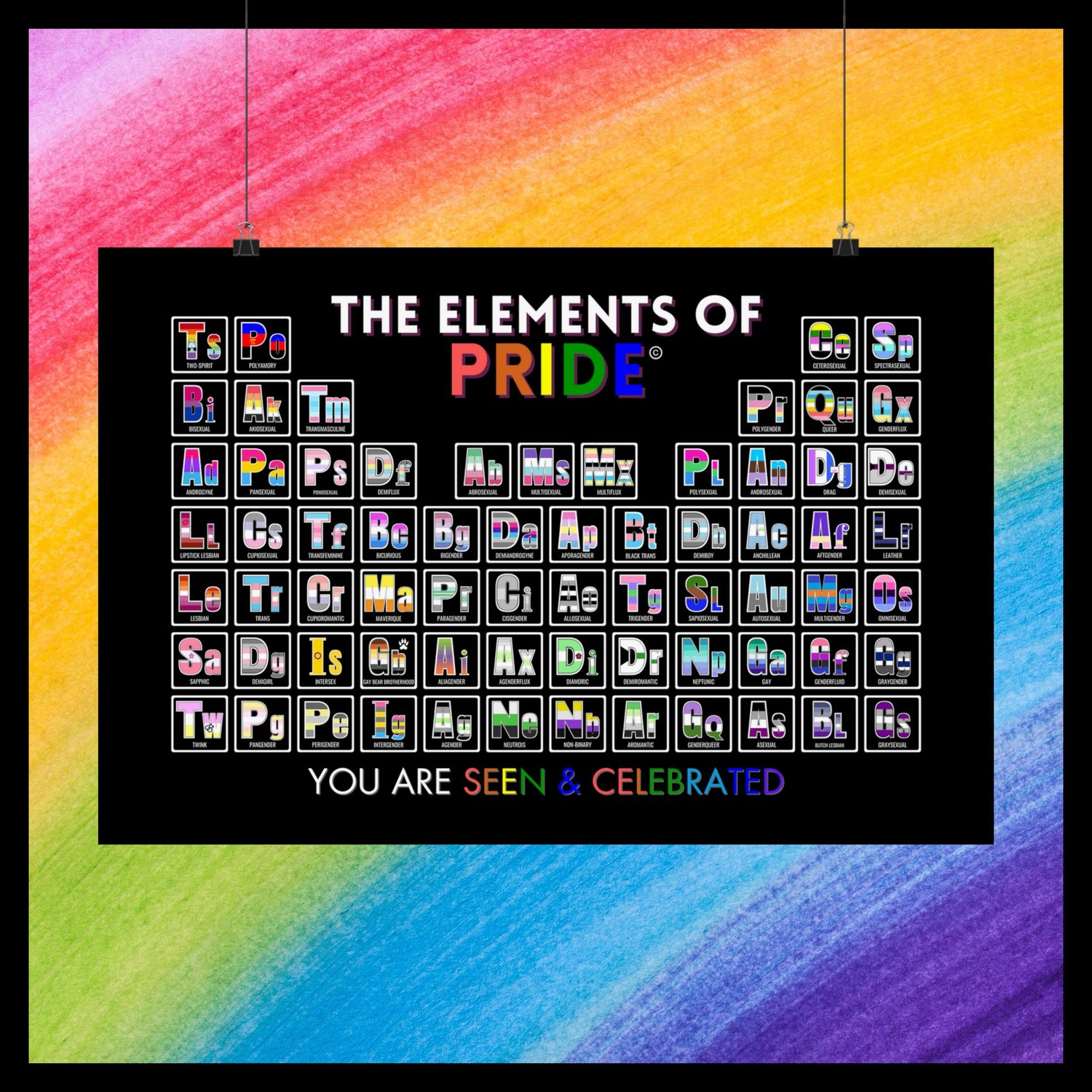 Elements of Pride